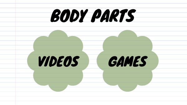 3- UNIT 5 - BODY PARTS - VIDEOS AND GAMES | Genially