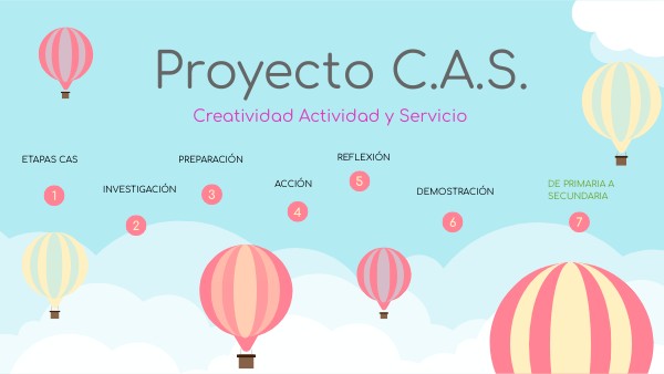 Proyecto CAS | Genially