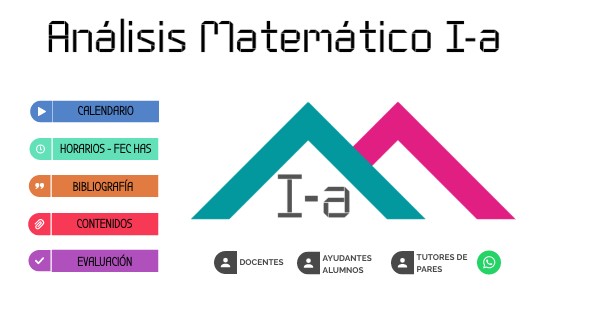 Análisis 1a 2024 | Genially