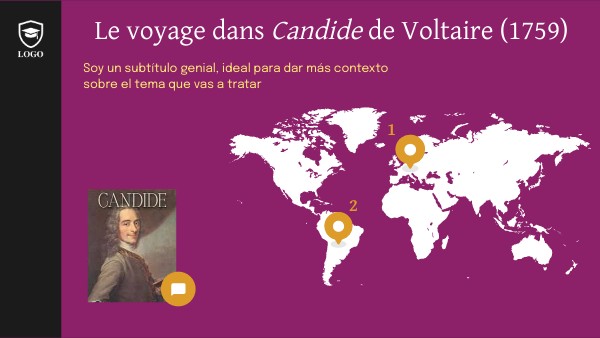 CANDIDE DE VOLTAIRE (1795)) | Genially