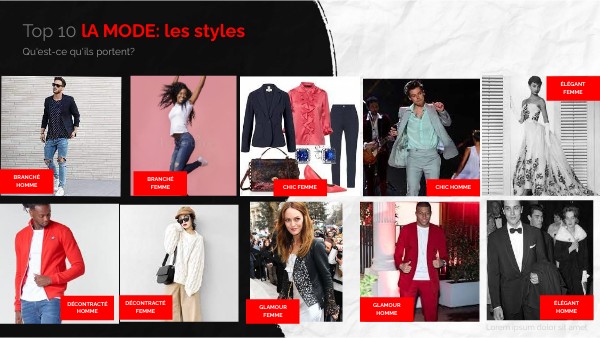 LA MODE: LES STYLES | Genially