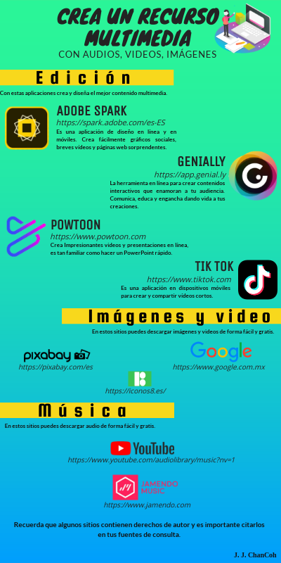 Multimedia | Genially