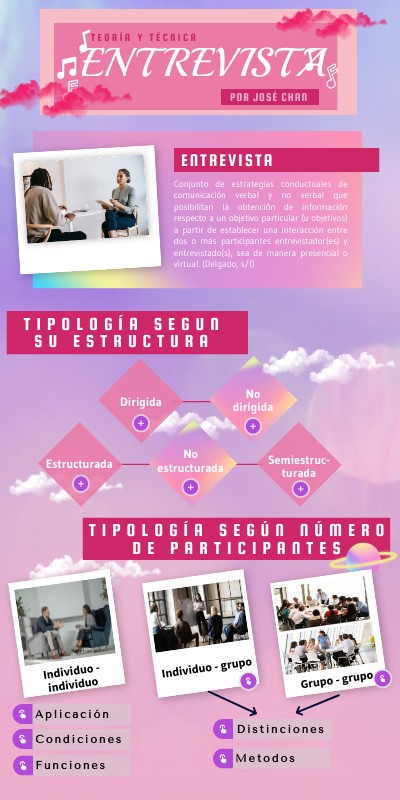 Chan_José_R1_U1 | Genially