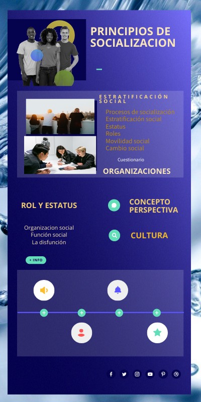 Guía estudiante T2 DS | Genially