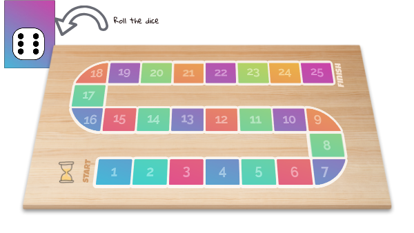 4th Grade Board Game Review | Genially