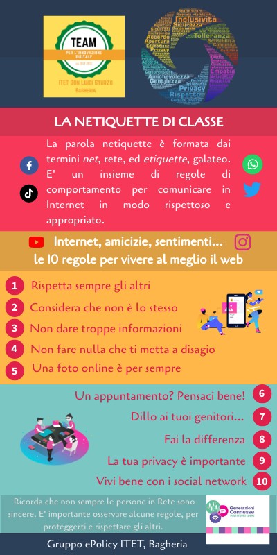 Netiquette | Genially