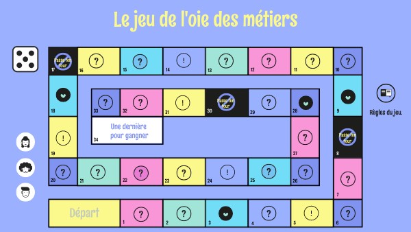 Jeu oie métiers | Genially