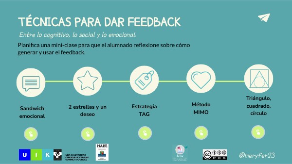 Técnicas para dar feedback | Genially