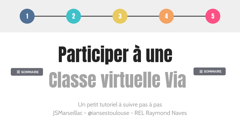 Classe virtuelle - Via | Genially