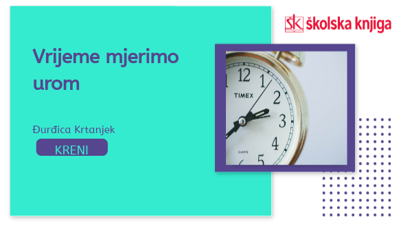 Vrijeme mjerimo urom | Genially