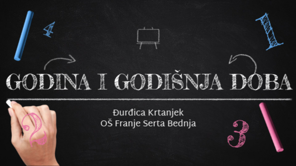 Godina i godišnja doba | Genially