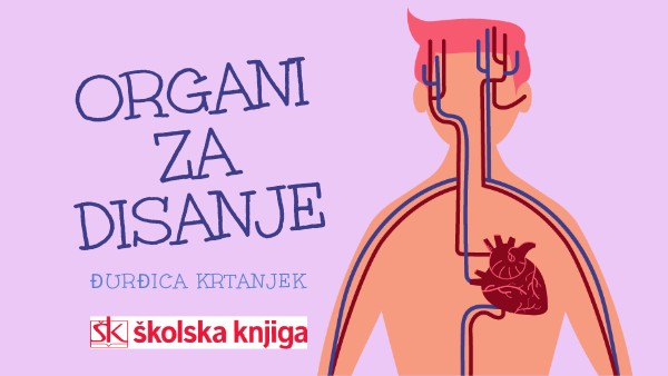 Organi za disanje | Genially