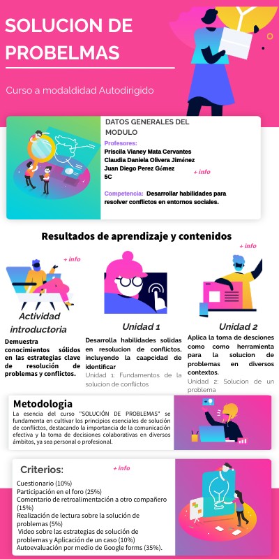 INFORMACION GENERAL | Genially