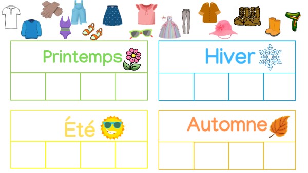 Vêtements pour season | Genially