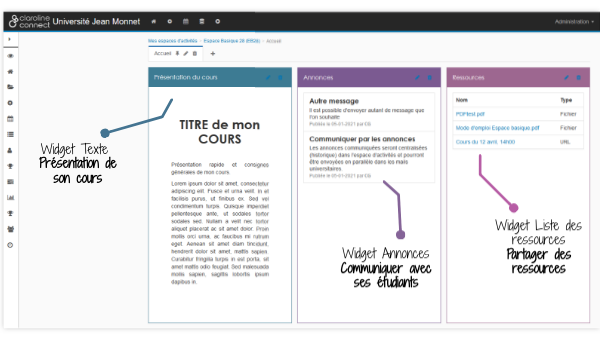 Usages d'un espace Claroline Connect | Genially