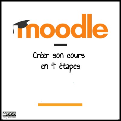Créer un cours Moodle en 4 étapes | Genially