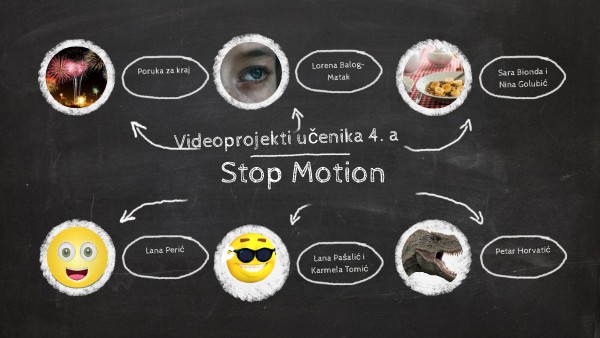 Stop Motion projekti