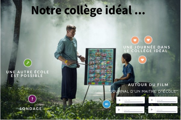 Le collège idéal 5D - 2020/2021 | Genially