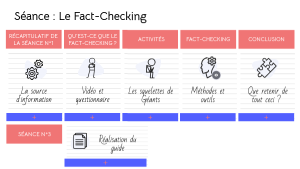 séance 2 fact checking