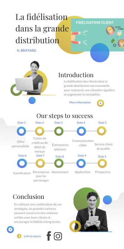 la fidélisation dans la grande distribution | Genially