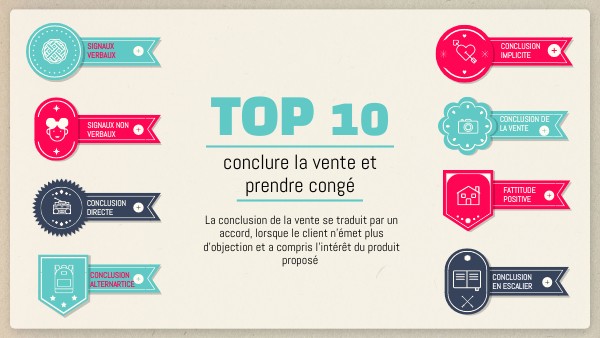 Conclusion de la vente | Genially