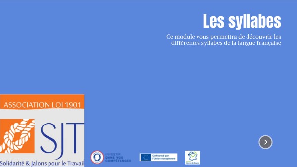 Les syllabes | Genially