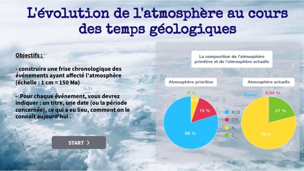 Evolution de l'atmosphère | Genially