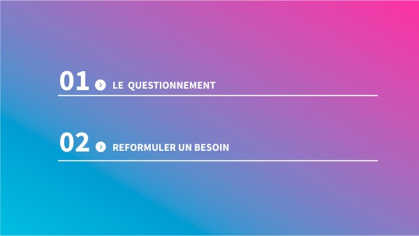 Recherche des besoins | Genially