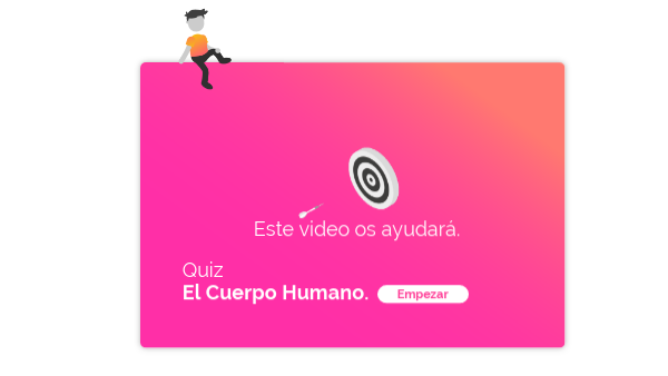 quiz El Cuerpo Humano. | Genially