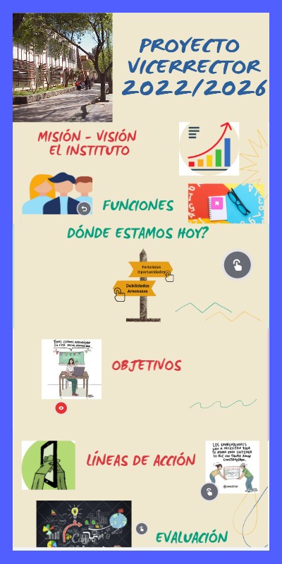 Proyecto Vice Rector
