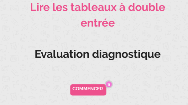 Diagnostique tableaux | Genially