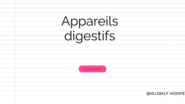 diff app dig | Genially