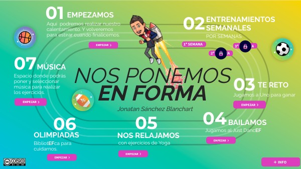 Nos ponemos en forma | Genially