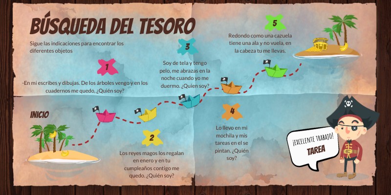 Búsqueda del tesoro. | Genially