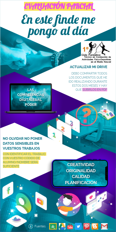 EVALUACIÓN PARCIAL | Genially