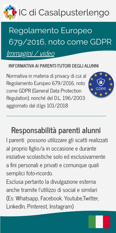 poster GDPR fotografie | Genially