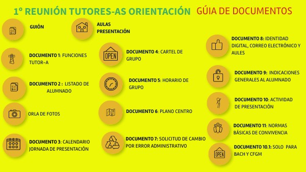 1º REUNIÓN TUTORES/AS_23-24_DOCUMENTOS | Genially