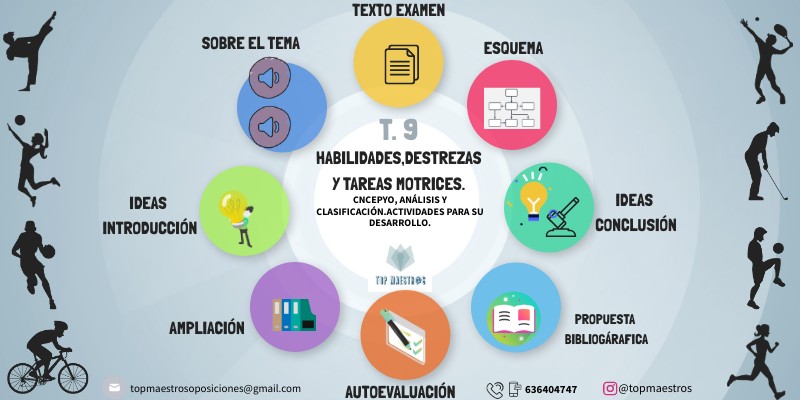 Tema 9 : Habilidades, destrezas y tareas motrices. | Genially