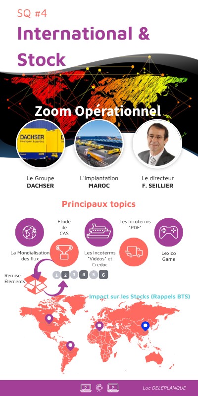 BcPx SQ #04 International & Stocks | Genially