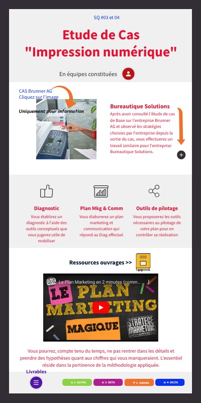 FORE 22-23 - #03-04 CAS "IMPRESSION NUMERIQUE" | Genially