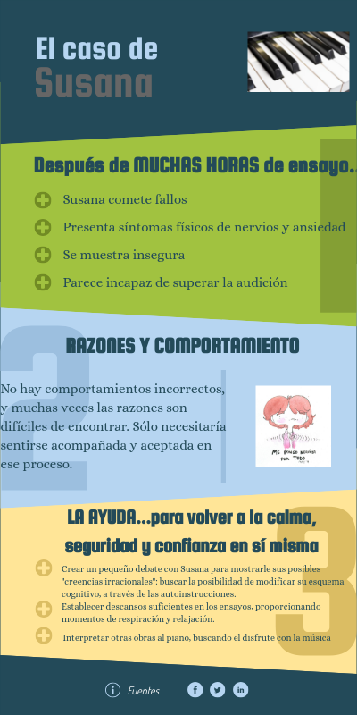 El caso de Susana | Genially