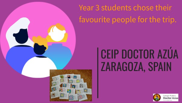 ALL ABOARD | Genially