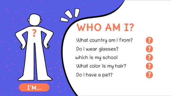 Guess who I am | Genially