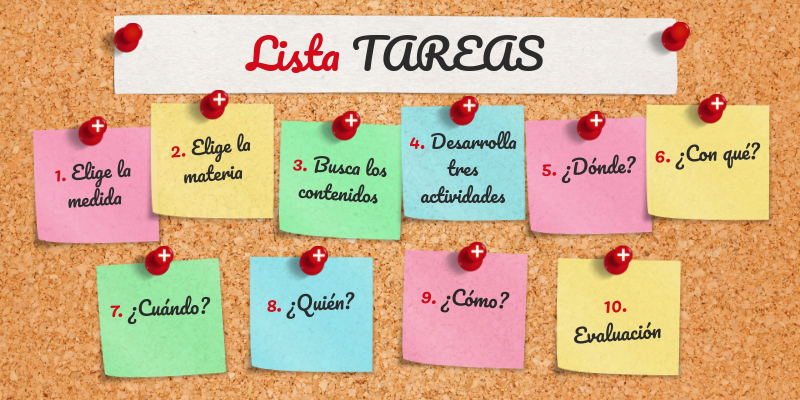Tarea Final | Genially