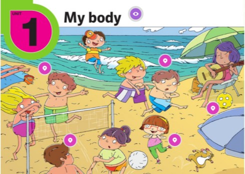 Science Unit 1 | Genially