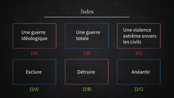 H3 la Seconde Guerre mondiale | Genially