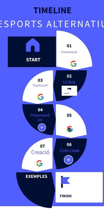 Jocs alternatius 3 | Genially