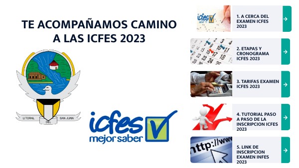 CAMINO A LAS PRUEBAS ICFES 2023 | Genially