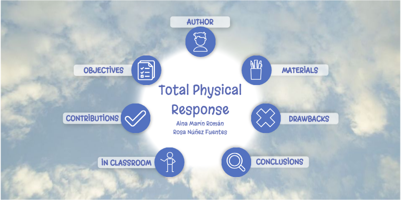 Total Physical Response
