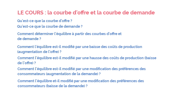 Cours Offre et Demande
